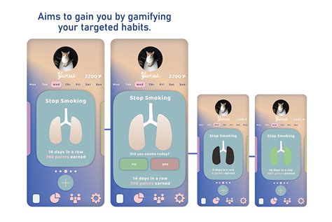 Routiner App Design UX UI Behance