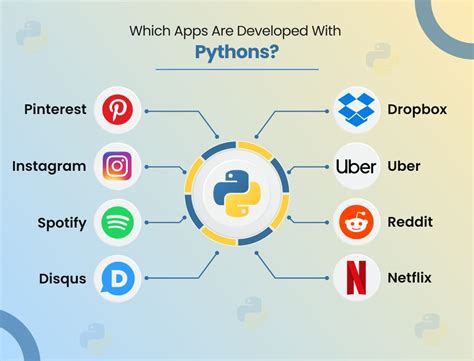 甚麼是PythonPython 容易被學習嗎 STEMex Academy