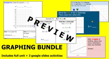 Graphing Linear Equations Bundle By You Can T Divide Us TPT