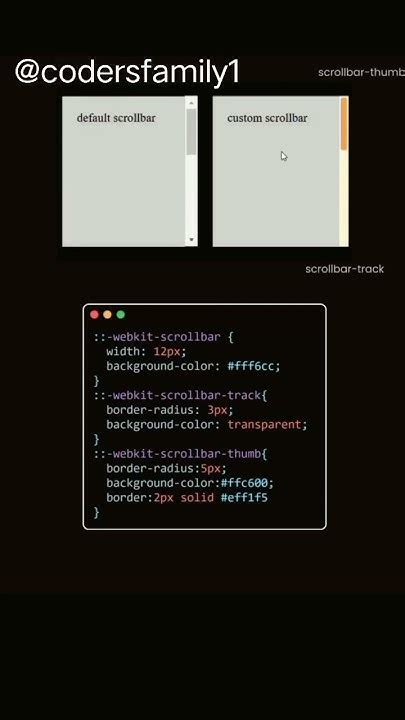 Scroll Animation In Css Scroll Animation In Css Javascript