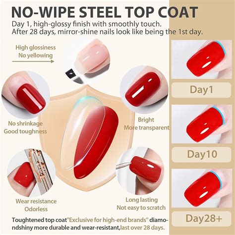 Nail Polish Base Coat Alternative At Trent Ragland Blog