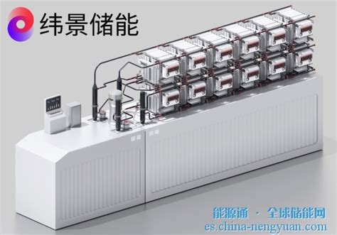 融资4亿！纬景储能将建锌铁液流电池超级工厂全球储能网