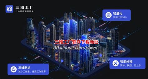 Layer Division And Block Size Division Rules Of Osgb And 3dtiles Formats For Oblique