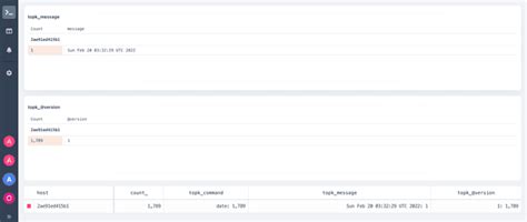 Make Your Logstash Pipeline More Powerful With Axiom