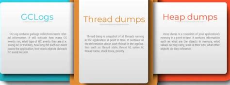 From Malloc To Jemalloc Slashing Java Container Memory Usage By 10