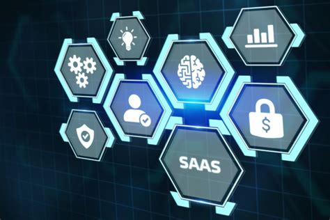 What Is SaaS And How Does It Work Isca Brands
