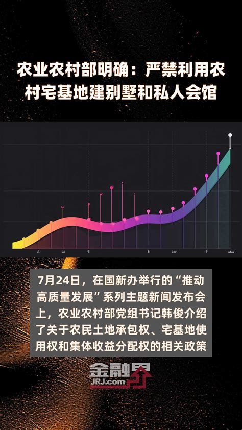 农业农村部明确：严禁利用农村宅基地建别墅和私人会馆 快报 凤凰网视频 凤凰网