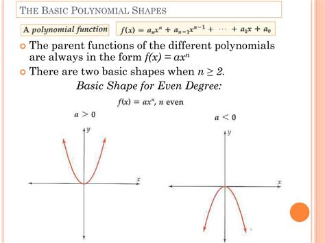 Ppt 4 3 Graphs Of Polynomial Functions Powerpoint Presentation Free