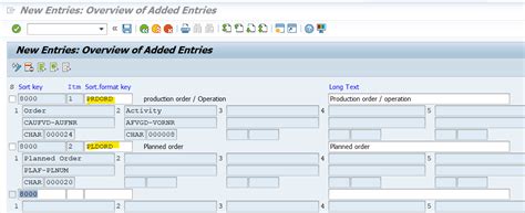 Capacity Leveling Overall Profiles Configuration SAP Community