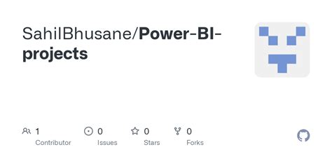GitHub SahilBhusane Power BI Projects