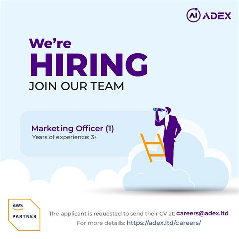 Bikas Adhikari On Linkedin Iamhiring Marketingopportunities