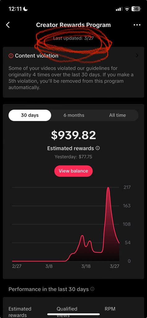 Dashboard Not Updating Rtiktokhelp