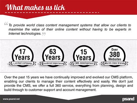 Generic Credentials Presentation PPT