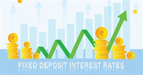 Fd Interest Rates Check Fixed Deposit Interest Rates Online