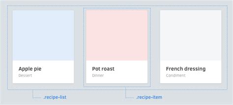 第五章JSON 安全考量