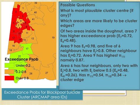 Ppt Measuring Spatial Clustering In Disease Patterns Powerpoint Presentation Id 2449617