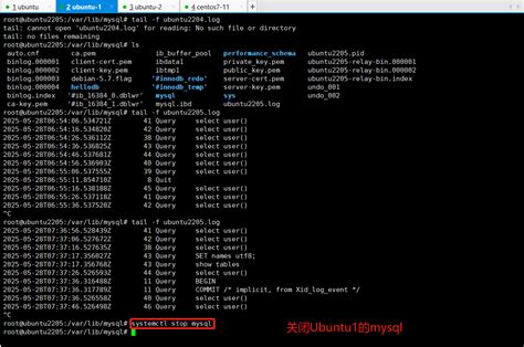 Mysql读写分离与高可用架构mhamysql读写分离高可用 Csdn博客