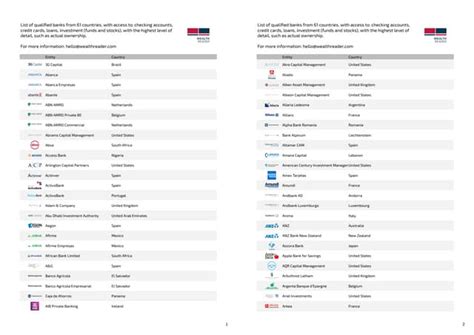 Api For Banking Aggregation Ppt