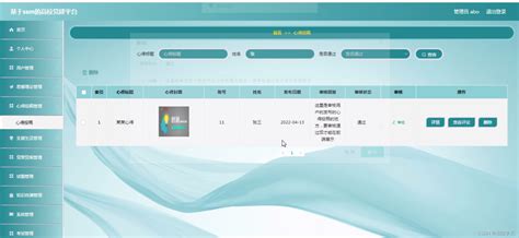 附源码 Javassm计算机毕业设计java基于的高校党建平台f80yq【源码、数据库、lw、部署】 Csdn博客