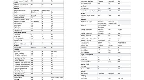 [render] 使用我们的高级指南转到通用渲染管线 Vfx Graph Urp Csdn博客