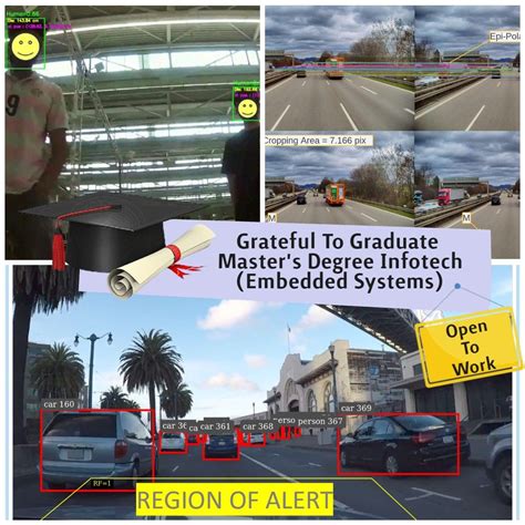 Shubham Gupta On Linkedin Graduation Embeddedsystems Adas Autonomousvehicles 46 Comments