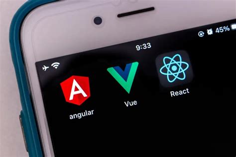 Jalasoft On Linkedin Angular Vs React Vs Vue Choosing The Best