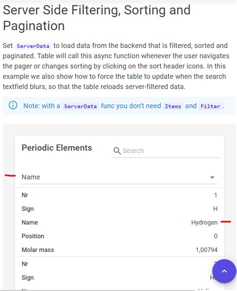 In Smalldevice Mode Sorting Doesnt Work On Table When Using Serverdata