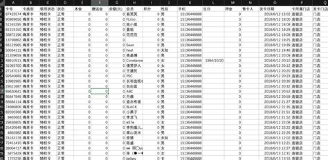 GitHub Hellokaton Excel Plus Improve The Productivity Of The Excel Operation Library Https