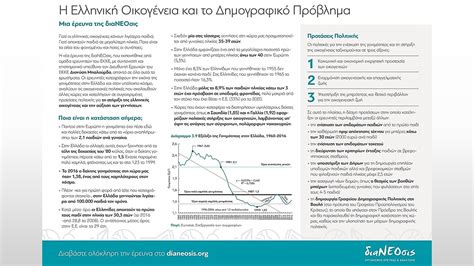 Φιλολογικό Υλικό για τους μαθητές του Γυμνασίου 2020