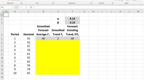 Solved Exponential Smoothing With Trend The Exponential Chegg