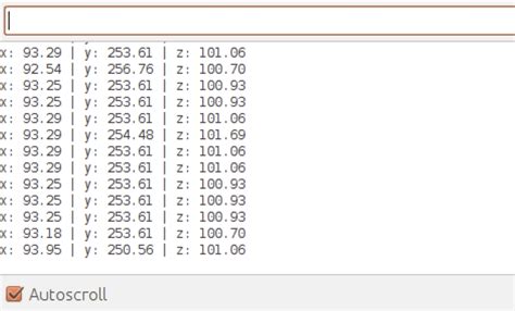 Final Project Dream Team Ese F Final Project Final Project Skeleton Created By GitHub