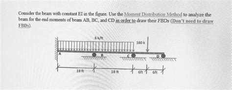 Solved Consider The Beam With Constant EI In The Figure Use Chegg Com