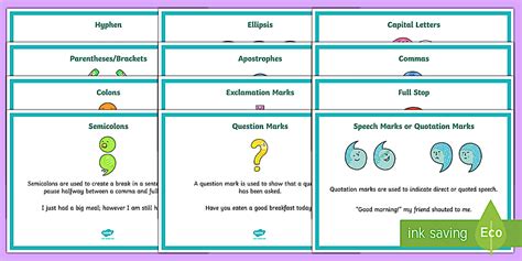 Punctuation Display Posters Teacher Made Twinkl