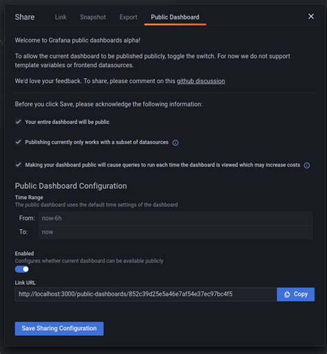 Public Dashboards Subpath Is Ignored In Generated Urls · Issue 54969 · Grafanagrafana · Github