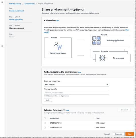 Preview Aws Migration Hub Refactor Spaces Helps To Incrementally