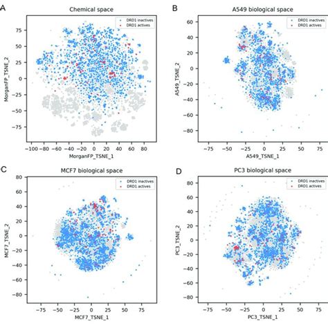 flowchart illustrating bwerf algorithm for constructing multilayered download scientific
