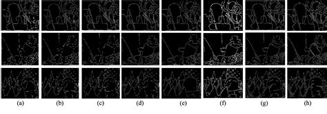 Figure 2 From Edge Guided Depth Image Super Resolution Based On Ksvd Semantic Scholar