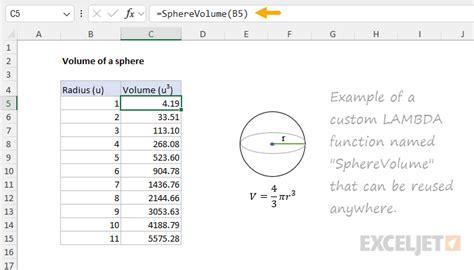 New Excel Functions Exceljet