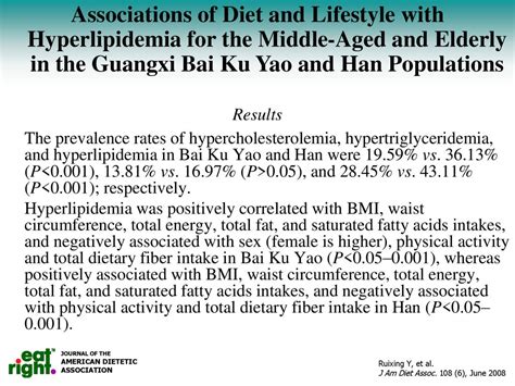 Associations Of Diet And Lifestyle With Hyperlipidemia For The Middle
