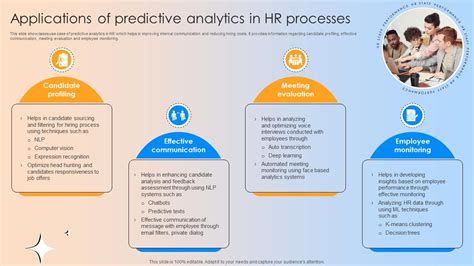 Applications Of Predictive Analytics Unleashing The Power Of Workforce Ppt Template Data