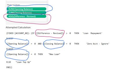 Mixing Aggregated And Non Aggregated Values In A Calculated Field