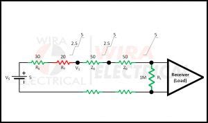 Termination Resistor How To Use And Calculation Wira Electrical