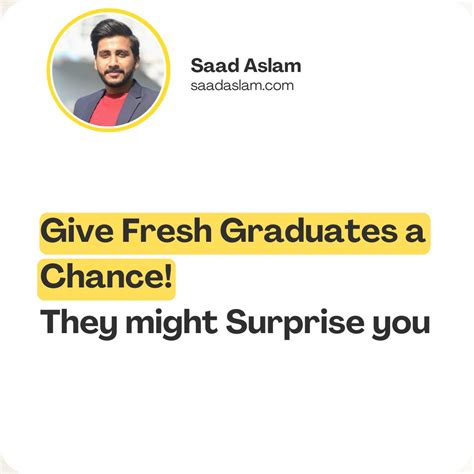 Muhammad Ashraf Posted On Linkedin