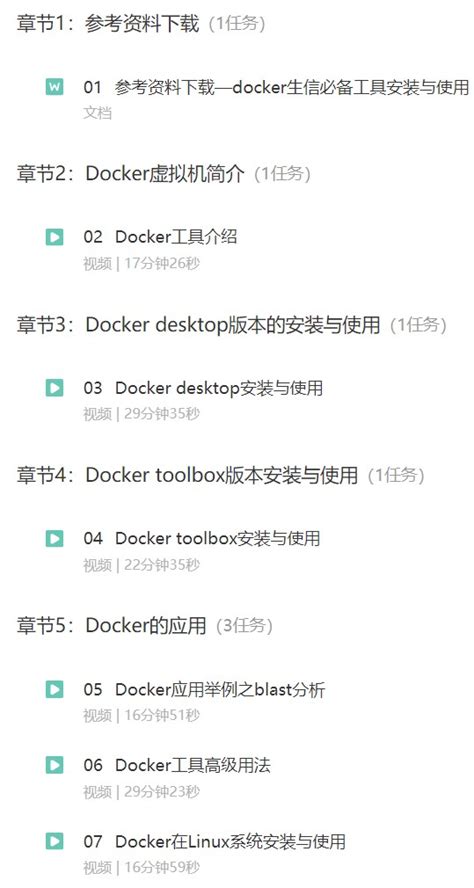 元学习Docker在Linux系统中安装与使用 组学大讲堂问答社区