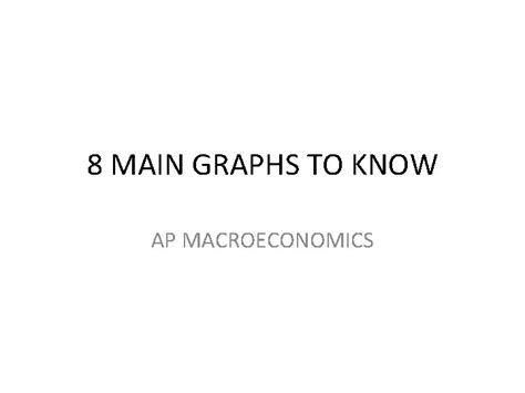 8 Main Graphs To Know Ap Macroeconomics Price