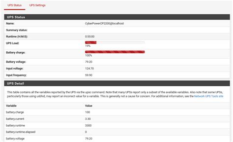 NUT On SNMP V1 And V3 Ups Is Unavailable Netgate Forum