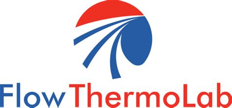 Lesson 16 Residual Graph And Results Value Flowthermolab Computational Fluid Dynamics