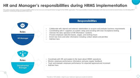 Hrms Software Implementation Plan Hr And Managers Responsibilities During Hrms Implementation