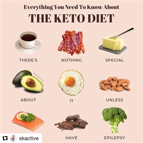 Dont Miss Our 15 Most Shared Keto Diet Not Working Easy Recipes To Make At Home