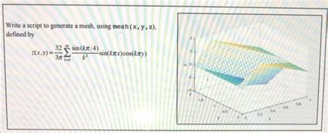 Solved Calculation of π The ratio of a circle s Chegg